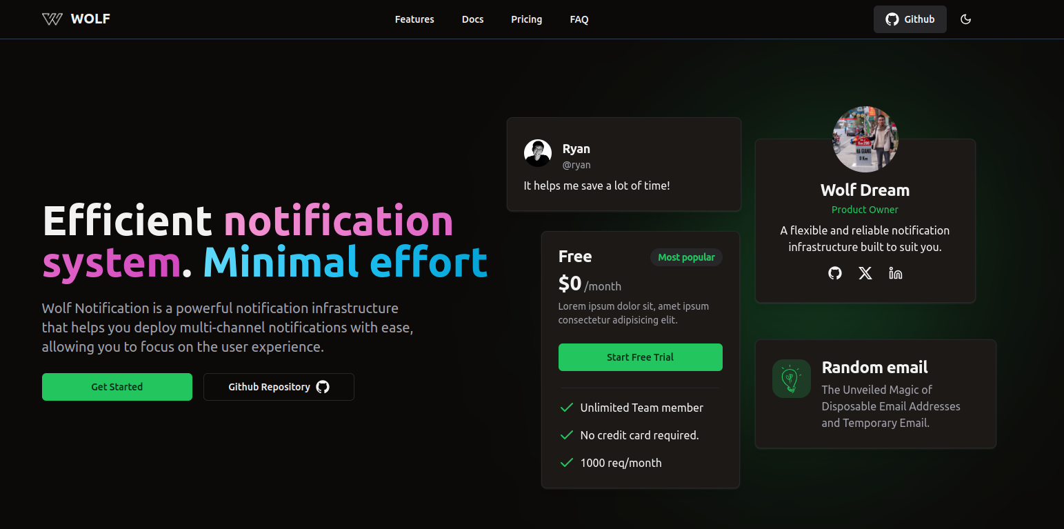 How Does Wolfx Work? – WOLFX